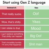 Bro Names For Your Brofriends.